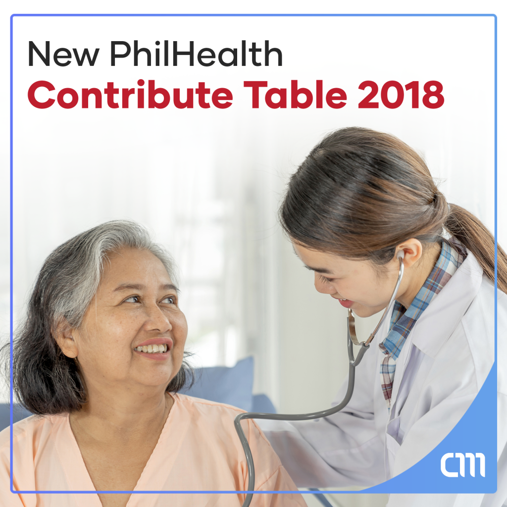 Complete Guide To PhilHealth Contribution 2018 - Cash Mart
