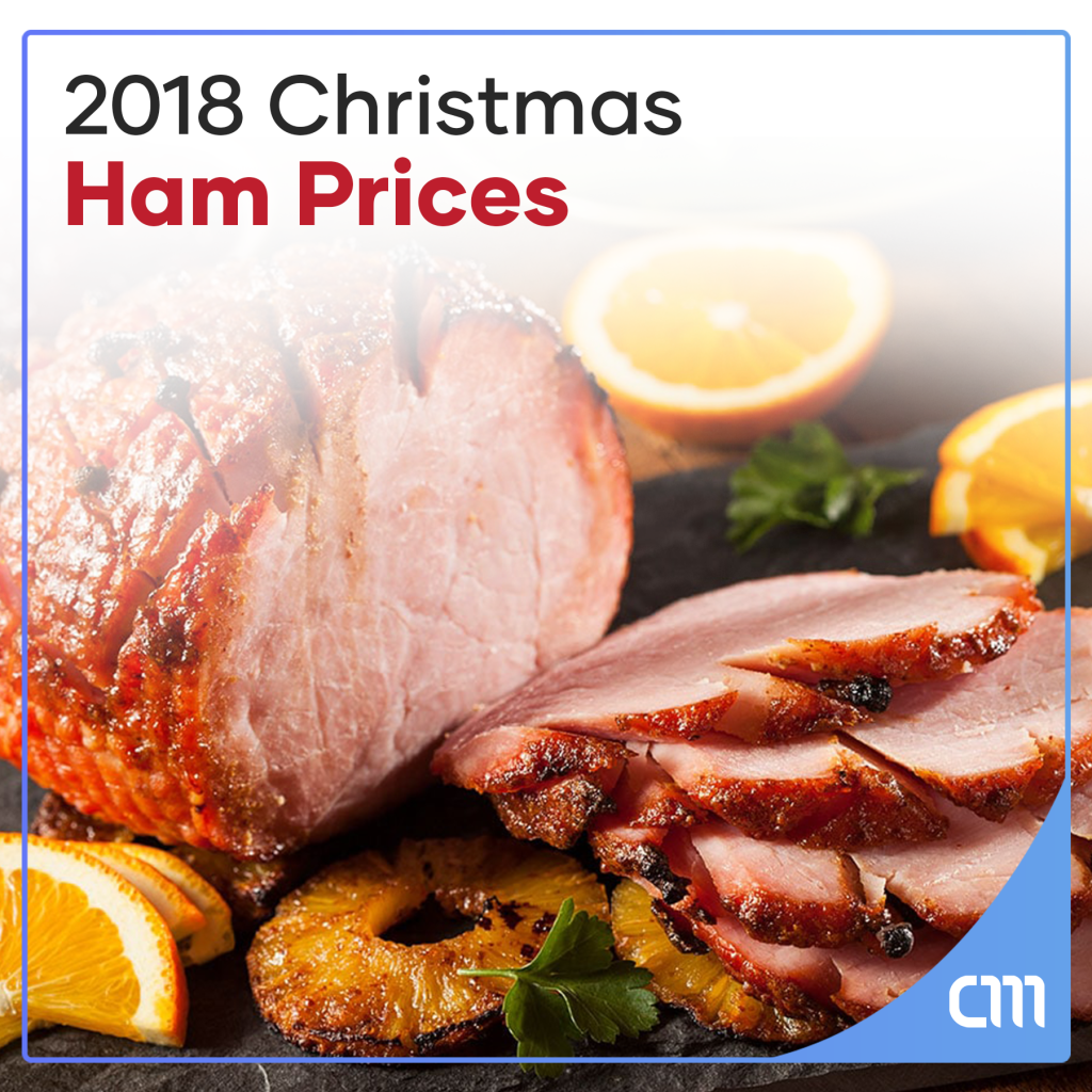 2023 Christmas Ham Prices: Actual Price Check And DTI SRP - Cash Mart