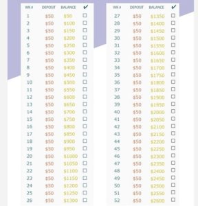 Must-Try 52 Week Ipon Challenges You Would Love To Start Now - Cash Mart